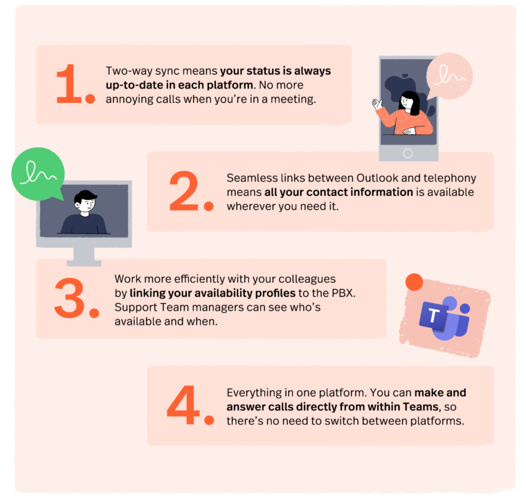 Telavox | Téléphonie & outils de Collaboration dans une seule Plateforme